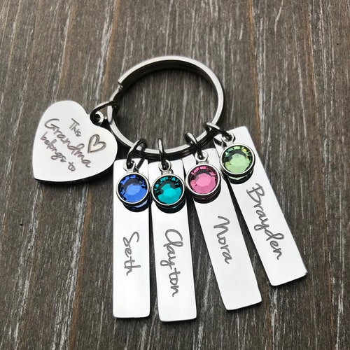 New Grandma Gifts Grandma Reveal Gifts Becoming A Grandma | Etsy