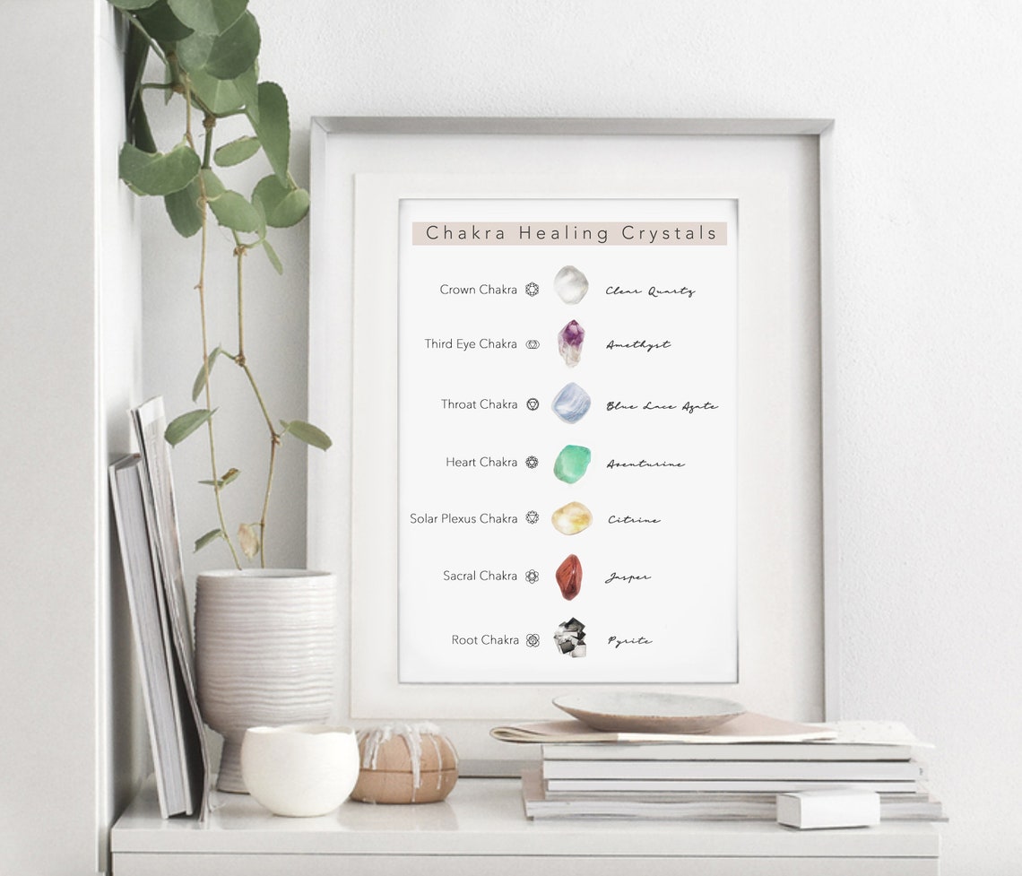 Chakra Healing Crystal Chart Digital Download - Etsy