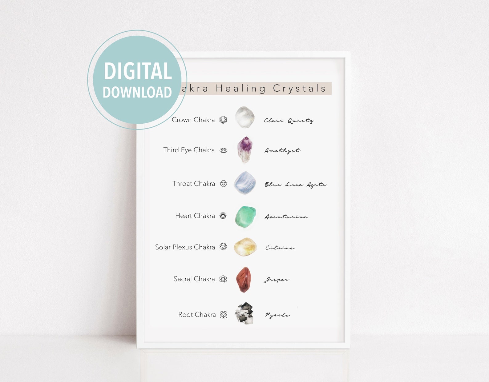 Chakra Healing Crystal Chart Digital Download - Etsy