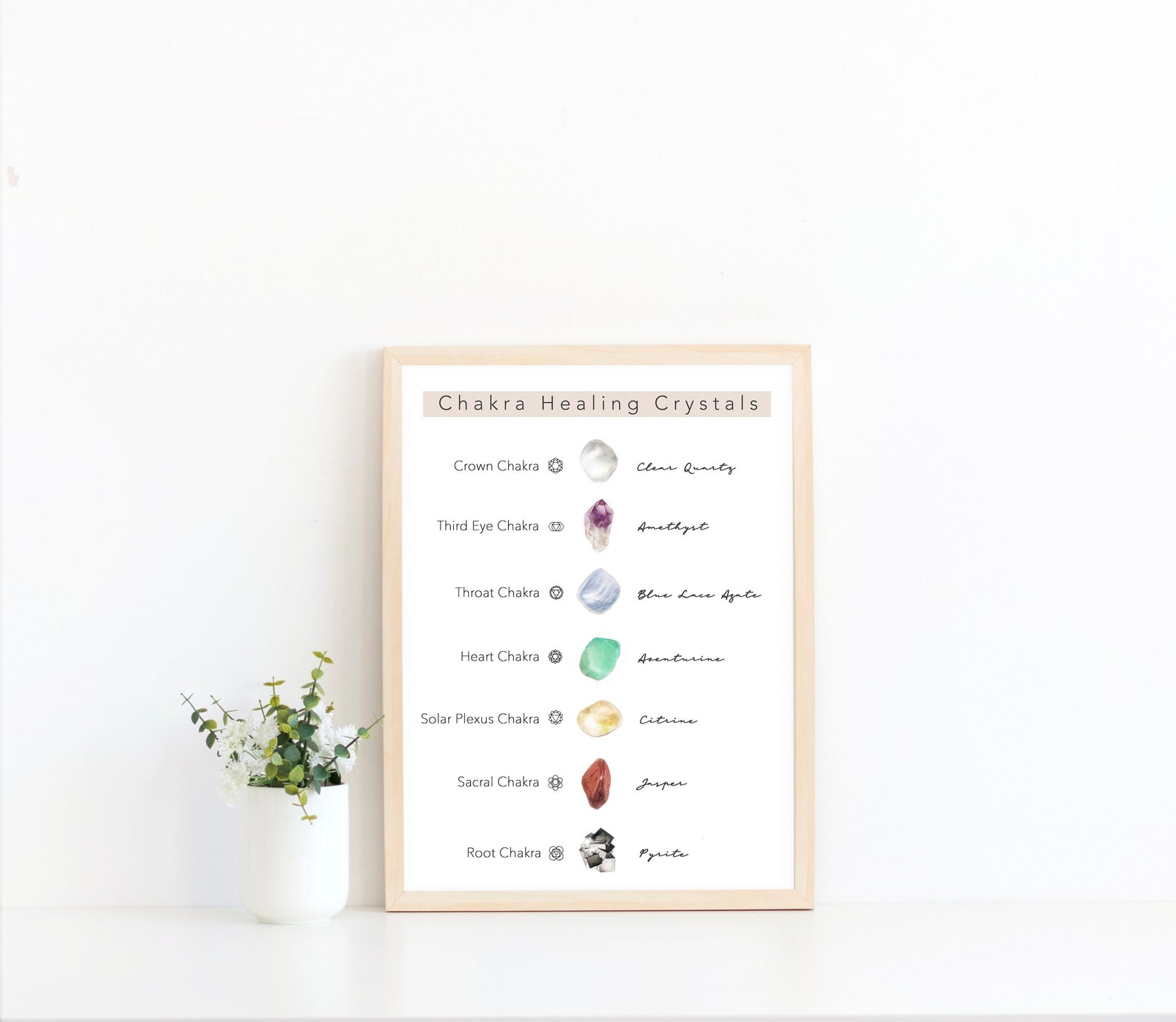 Chakra Healing Crystal Chart Digital Download - Etsy