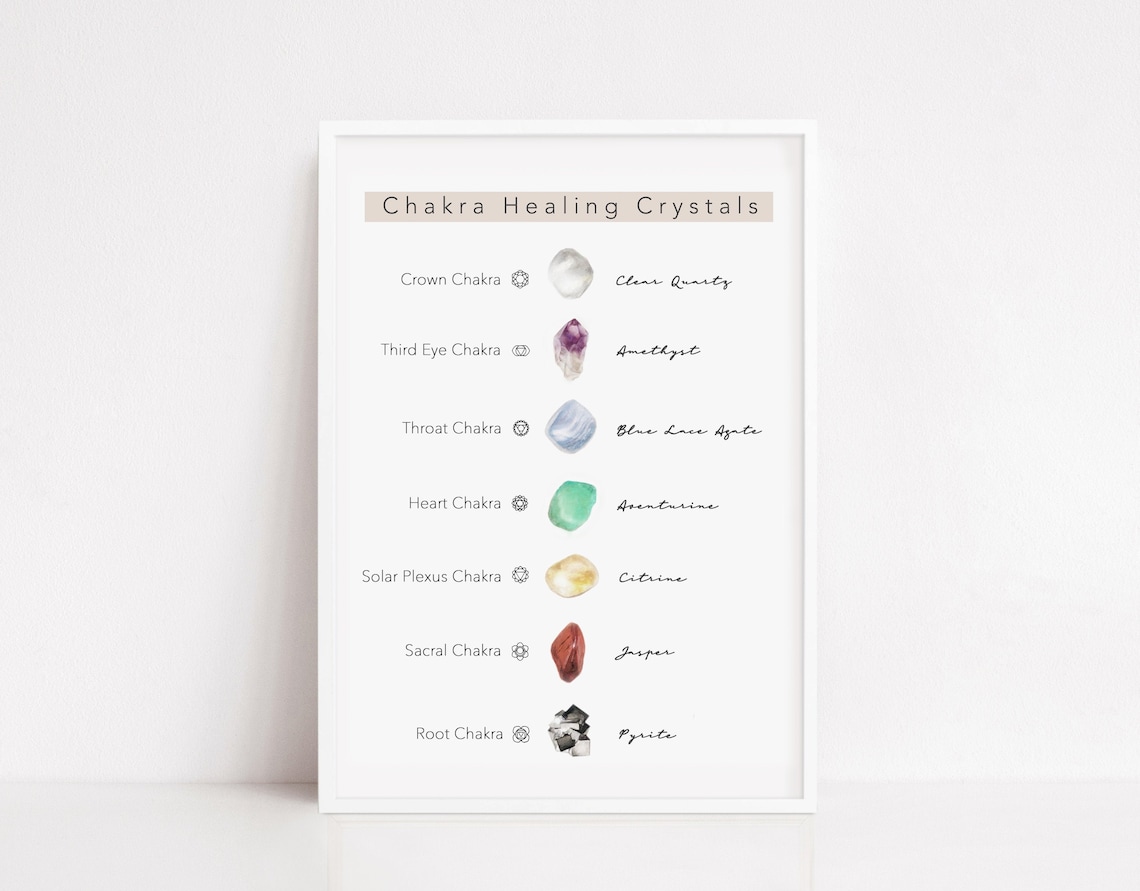 Chakra Healing Crystal Chart digital Download | Etsy