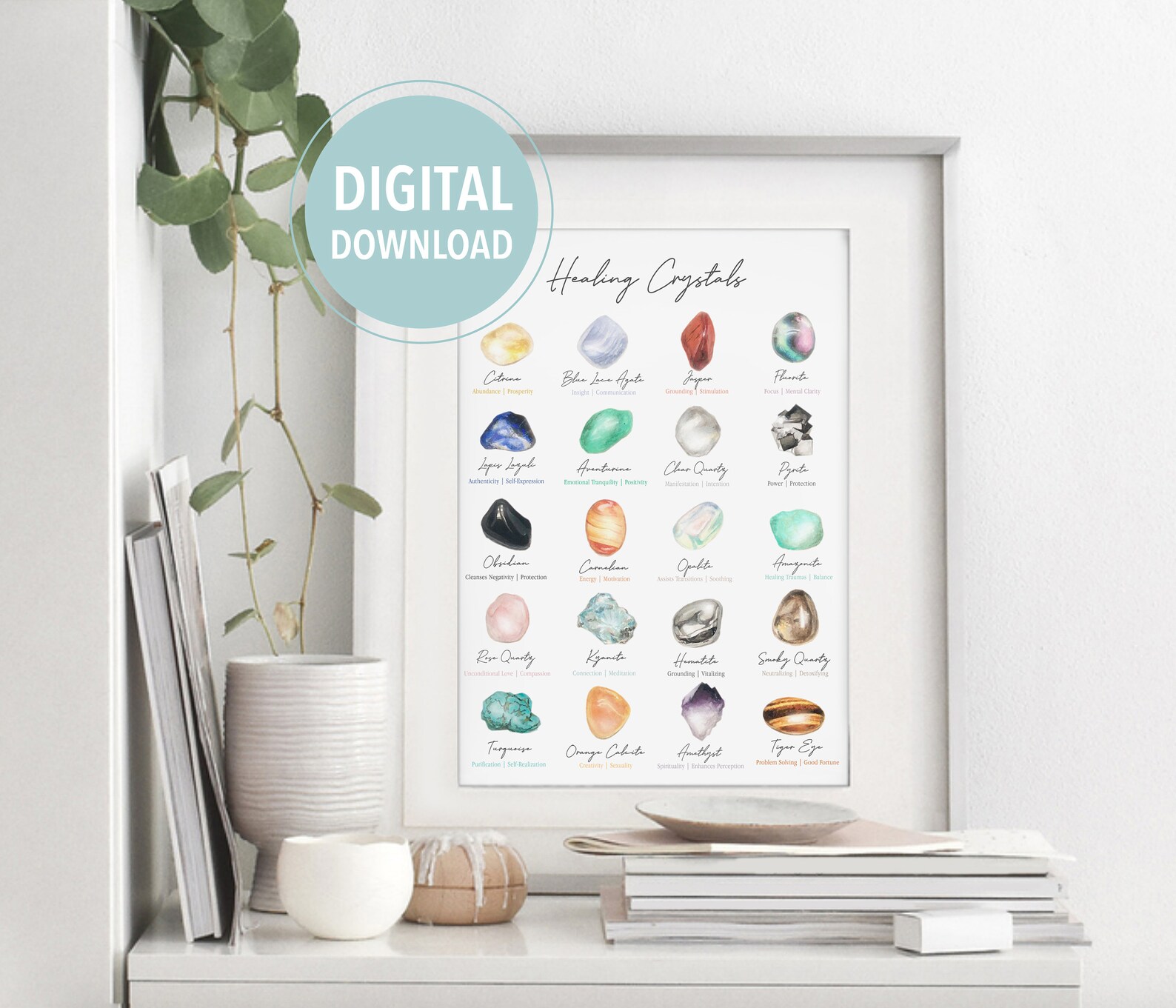 Digital Download of Healing Crystals Chart Printable Art - Etsy