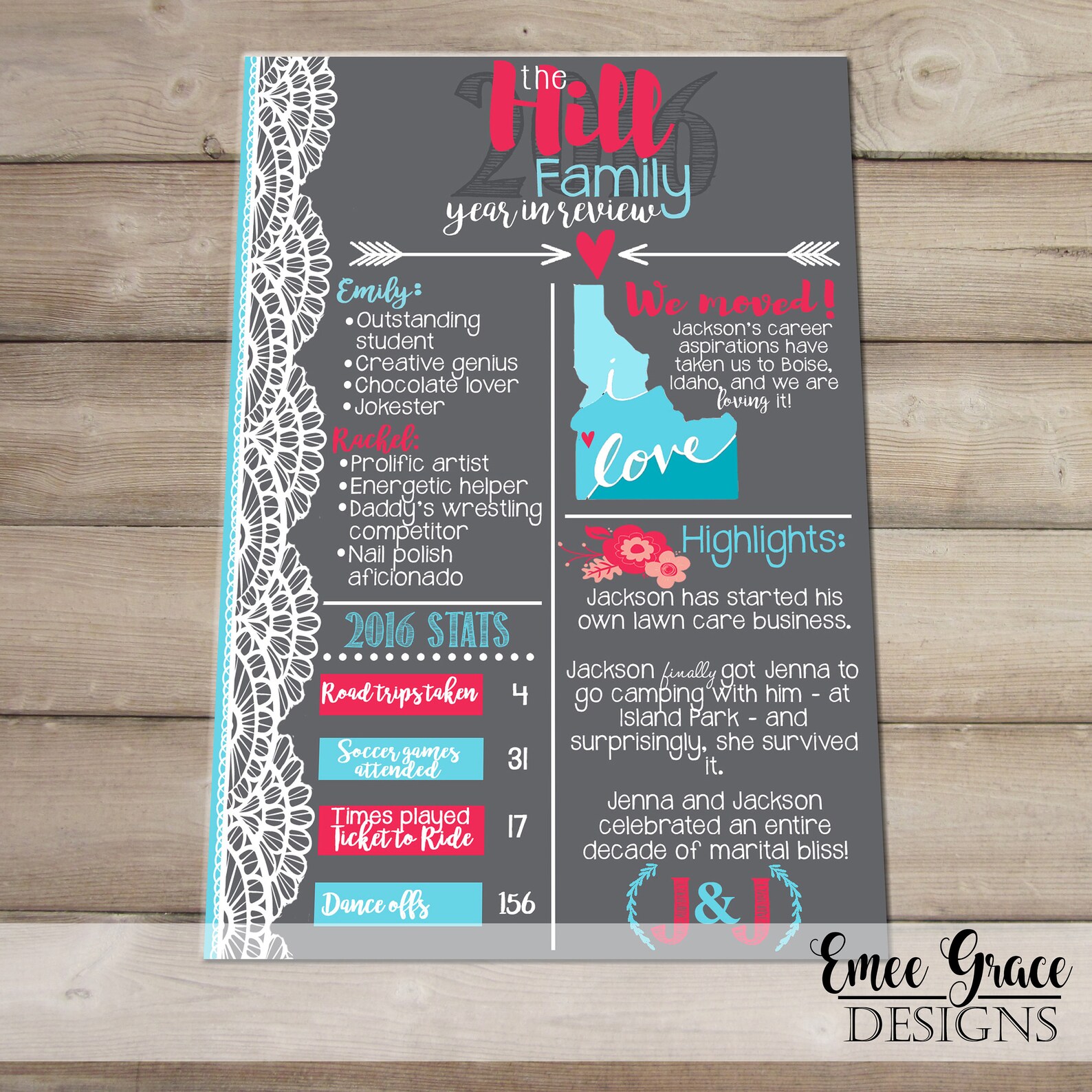 Christmas Card Newsletter - Digital Newsletter - Family Christmas Card ...