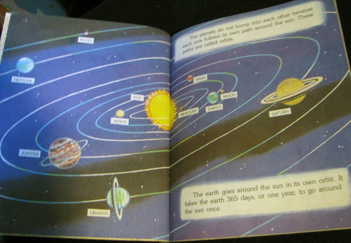 My FIRST BOOK of the PLANETS (1985) Little Golden Book - Non-fiction ...