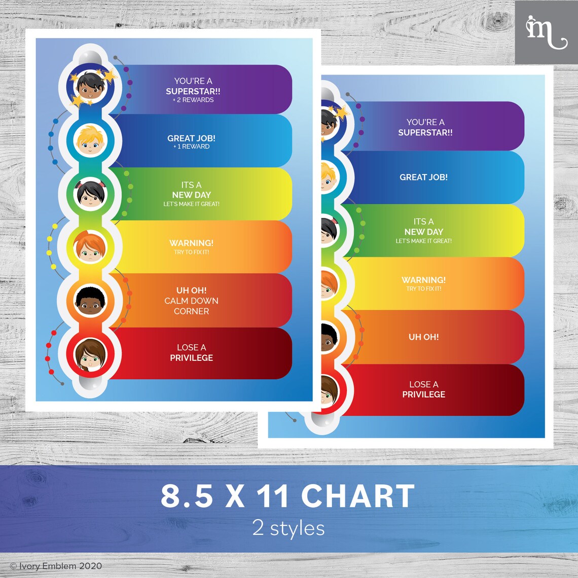Feelings Thermometer Calm Down Corner Behavior Chart | Rewards Chart ...