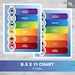 Feelings Thermometer Calm Down Corner Behavior Chart | Rewards Chart ...
