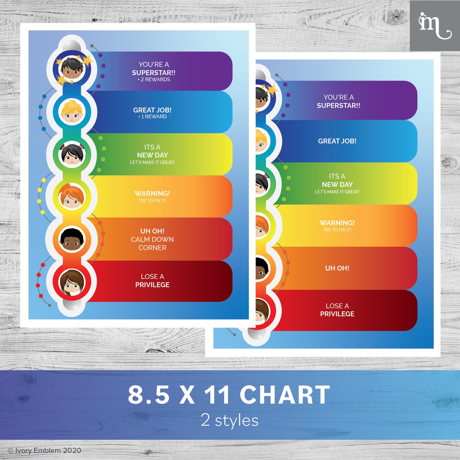 Feelings Thermometer Calm Down Corner Behavior Chart | Rewards Chart ...