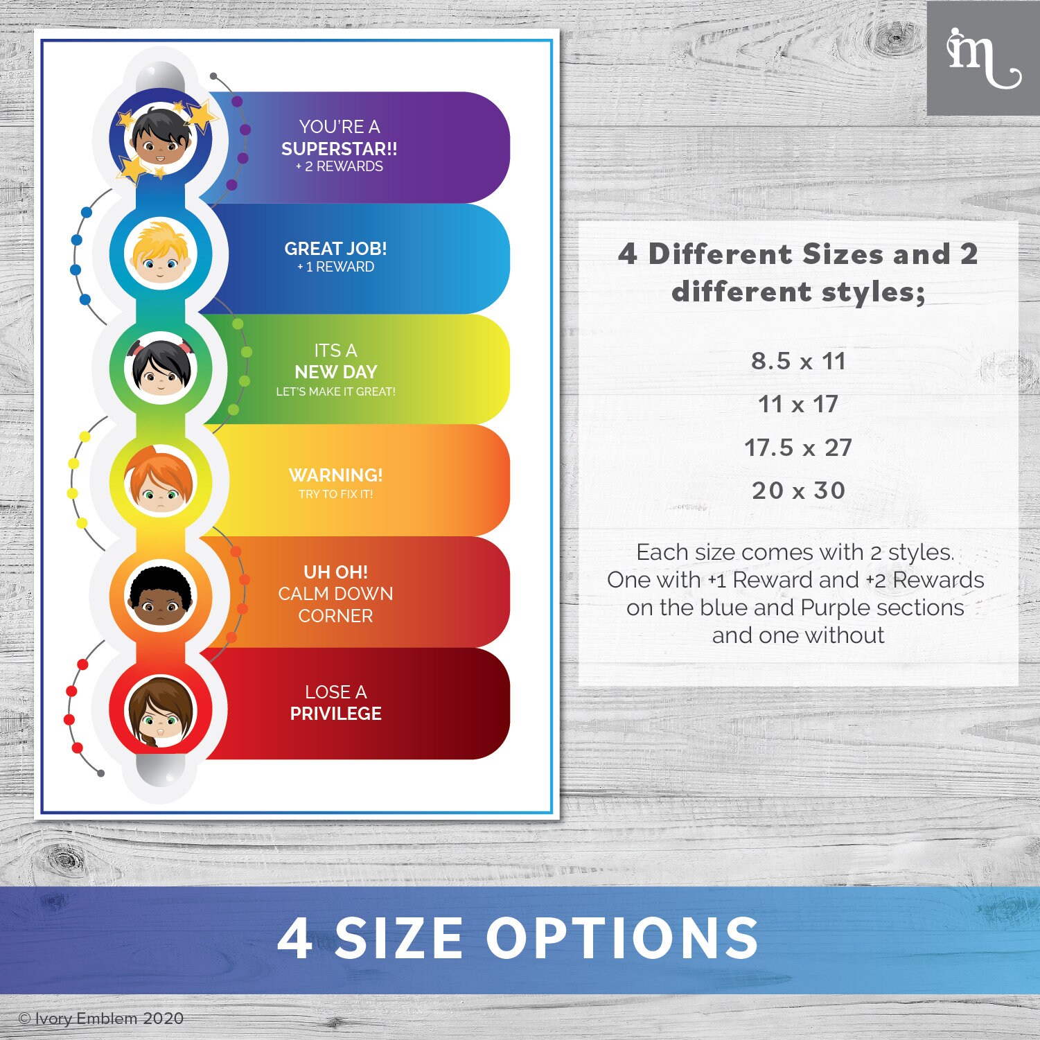 Feelings Thermometer Calm Down Corner Behavior Chart | Rewards Chart ...