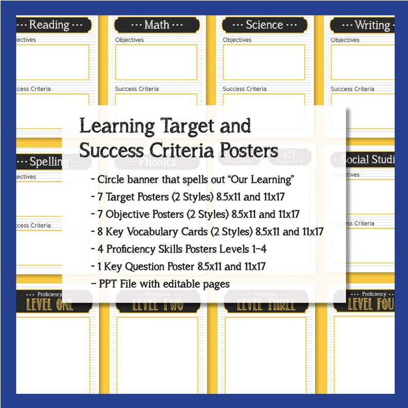 Learning Objectives Targets Proficiency Scales Bulletin | Etsy