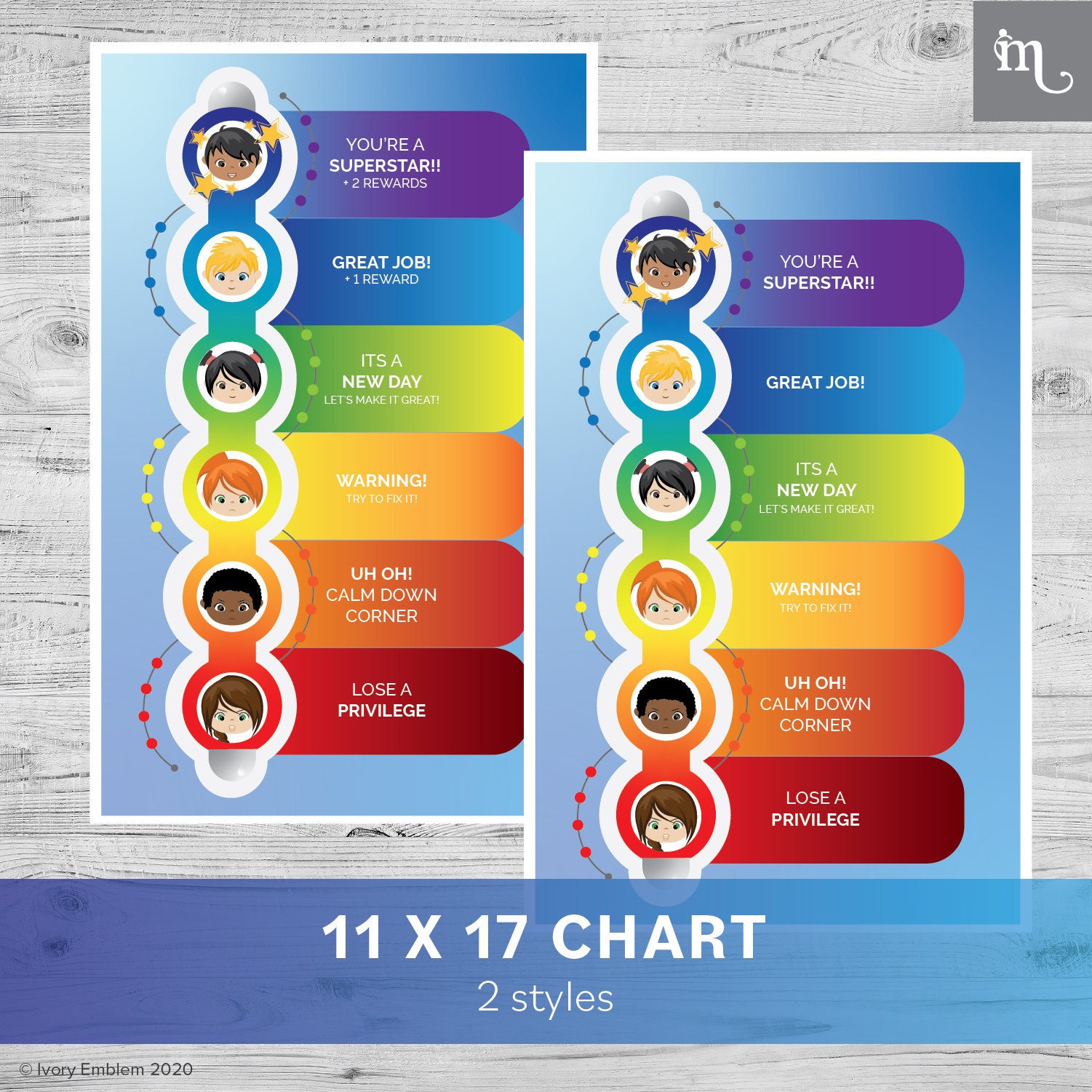 Feelings Thermometer Calm Down Corner Behavior Chart | Rewards Chart ...