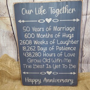 50th Anniversary, Anniversary Sign, Primitive Sign, 50 Years, Marriage ...