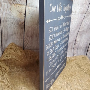 50th Anniversary, Anniversary Sign, Primitive Sign, 50 Years, Marriage ...