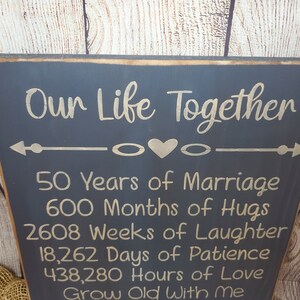 50th Anniversary, Anniversary Sign, Primitive Sign, 50 Years, Marriage ...