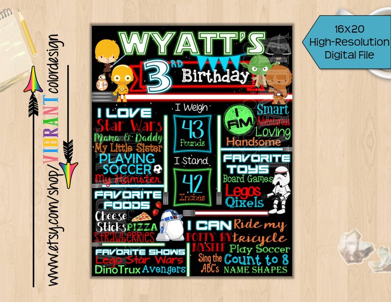 Star Wars Birthday Poster Star Wars Birthday Chalkboard Star - Etsy