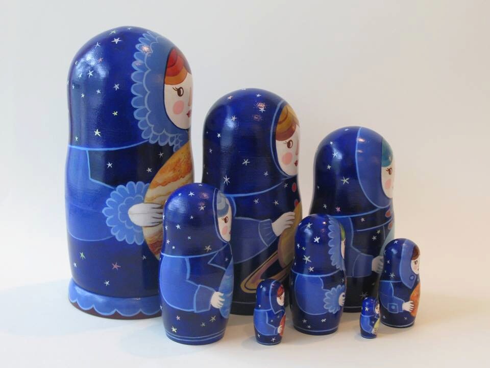 Planet Women Solar System Nesting Dolls, 8 Pieces - Etsy