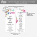 Fiesta Wedding Program Template, Editable Mexico Wedding Program ...
