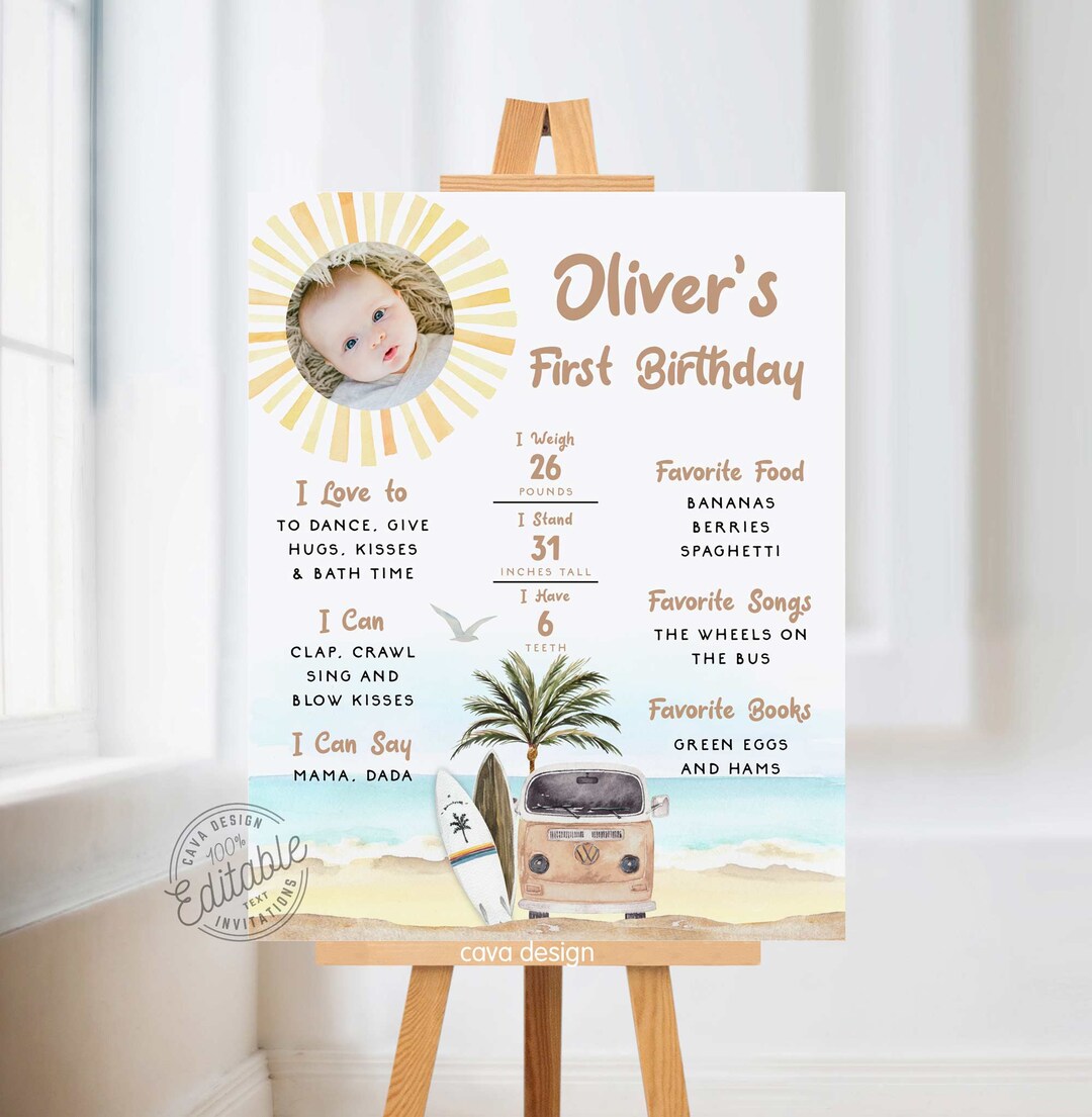 Beach First Birthday Photo Milestone Poster, Surf's up 1st Birthday ...