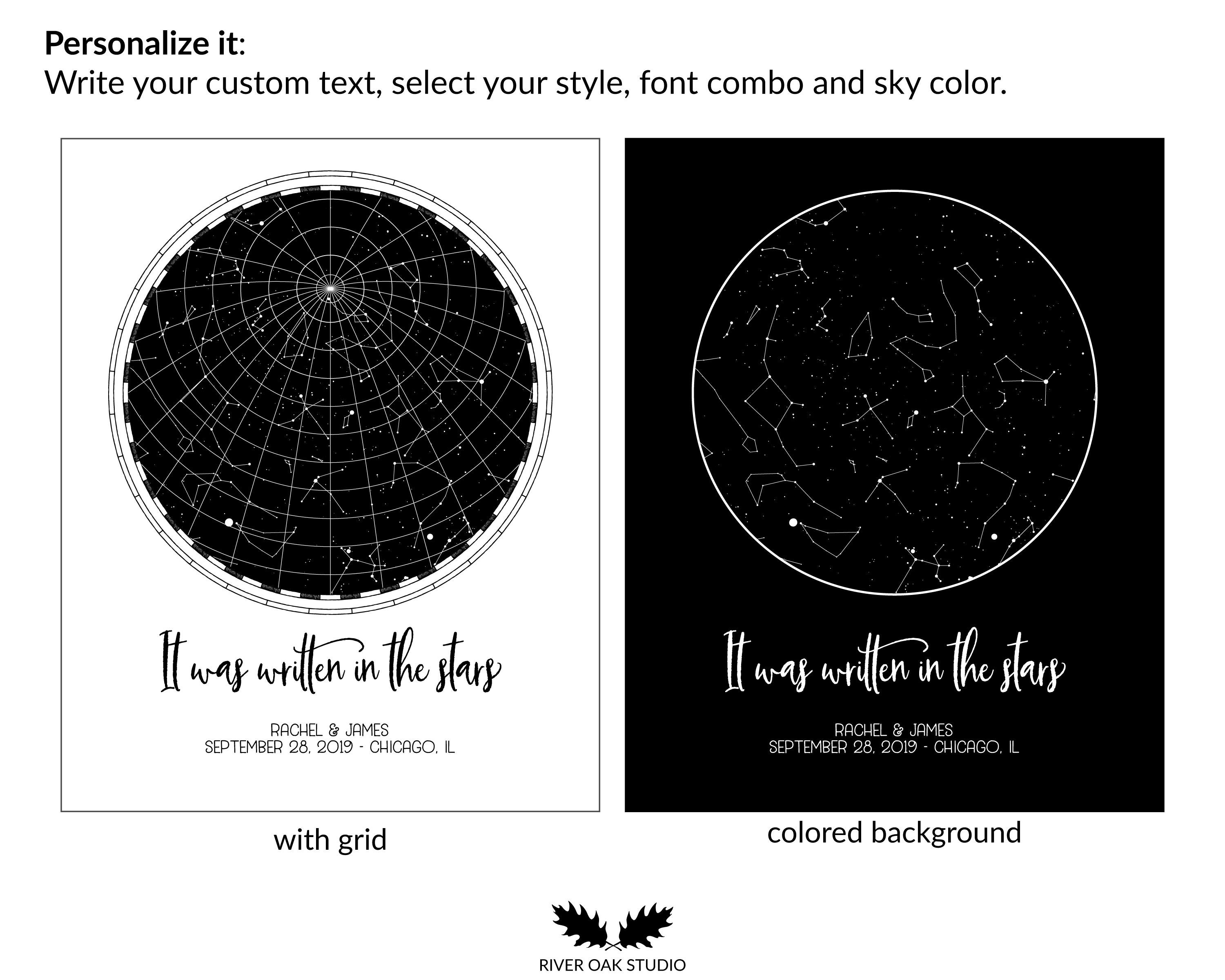 Custom Coordinates Gift Love Coordinates Important Dates | Etsy UK