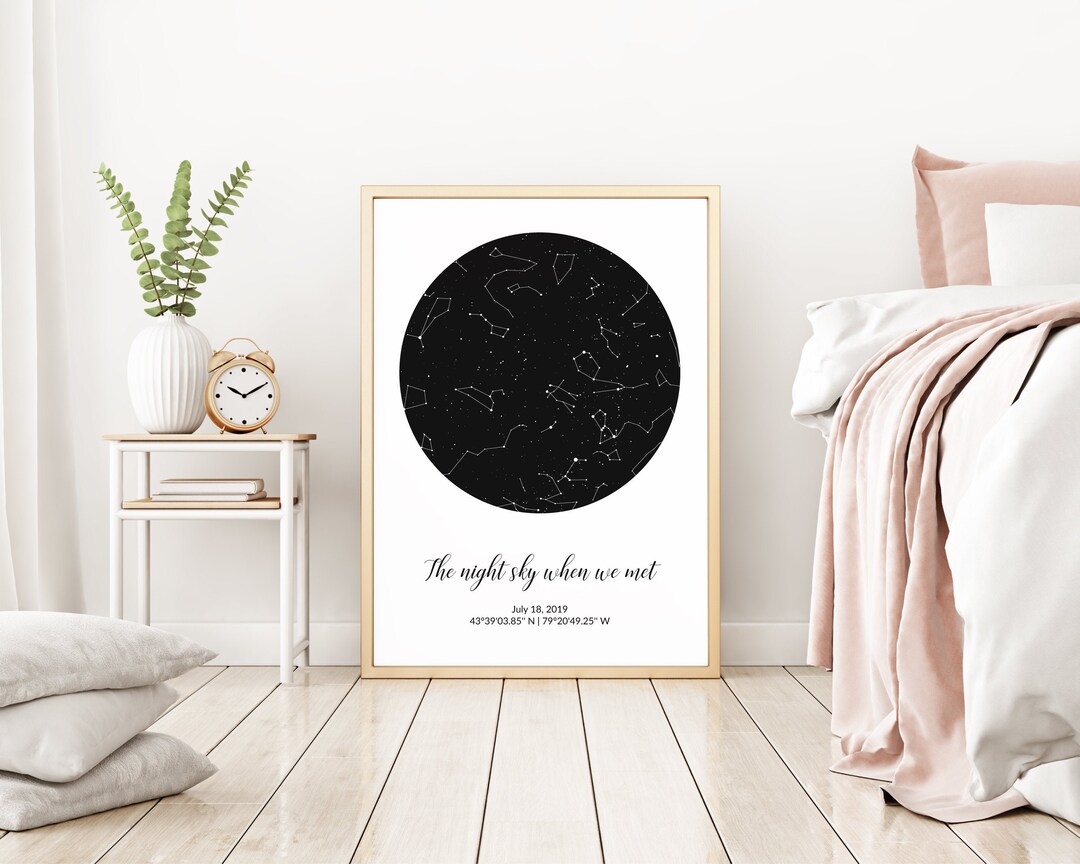 Custom Coordinates Gift, Love Coordinates, Important Dates, First Kiss ...