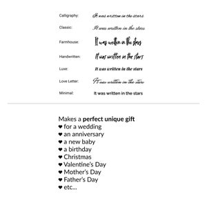 First Date Gift for Him Her, Our First Date Personalized Star Map ...