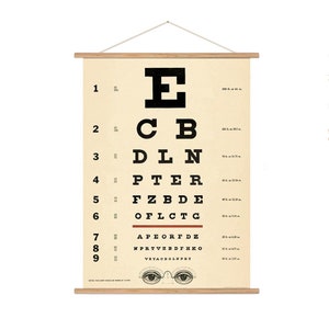 Eye Chart / Vintage Optometrist Chart Poster Print & Optional Ready ...