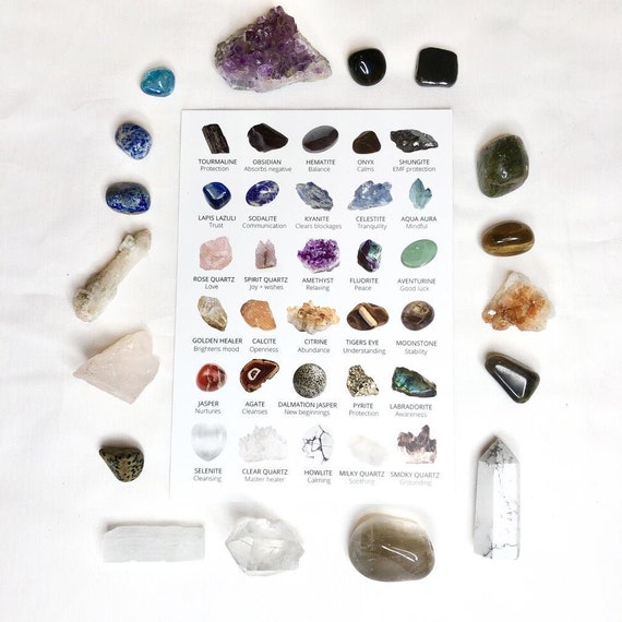 Printable / Downloadable Crystal Poster / Chart Crystal - Etsy