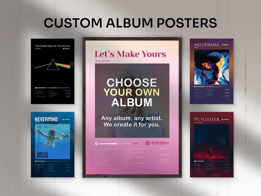 Custom Album Poster – Personalized Tracklist Wall Art, Minimal Spotify ...