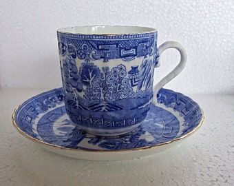 Sutherland China - Etsy