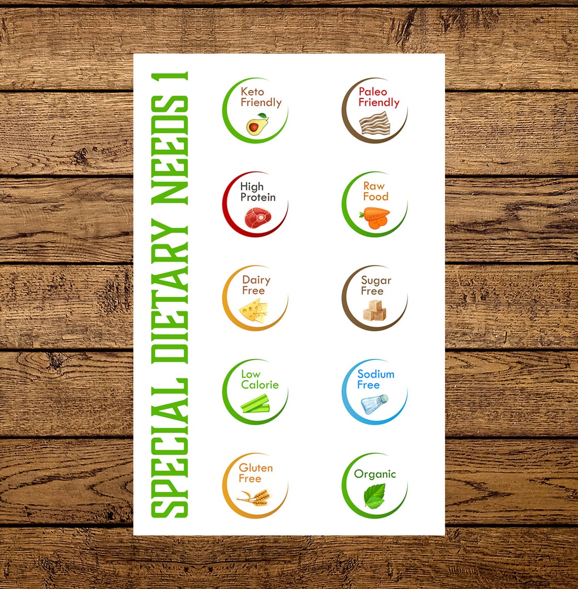 Food Labels / Special Dietary Needs Icons / Allergy Icons 1 - Etsy