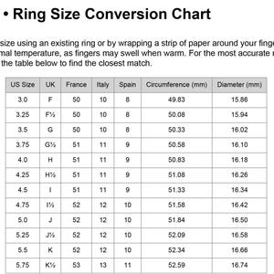 International Ring Size Conversion Table, Inside Diameter ...