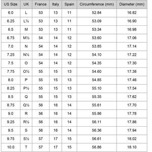 International Ring Size Conversion Table, Inside Diameter ...