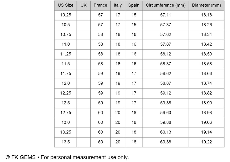 Ring Size Conversion Chart Pdf – US to UK, EU, Italy/spain – Quarter ...