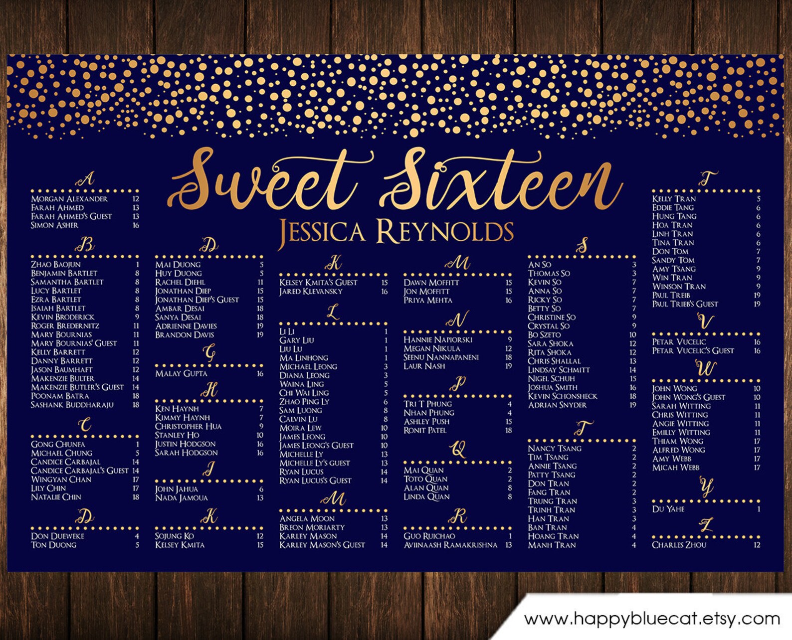 Sweet Sixteen Seating Chart RUSH SERVICE Confetti Sprinkle - Etsy
