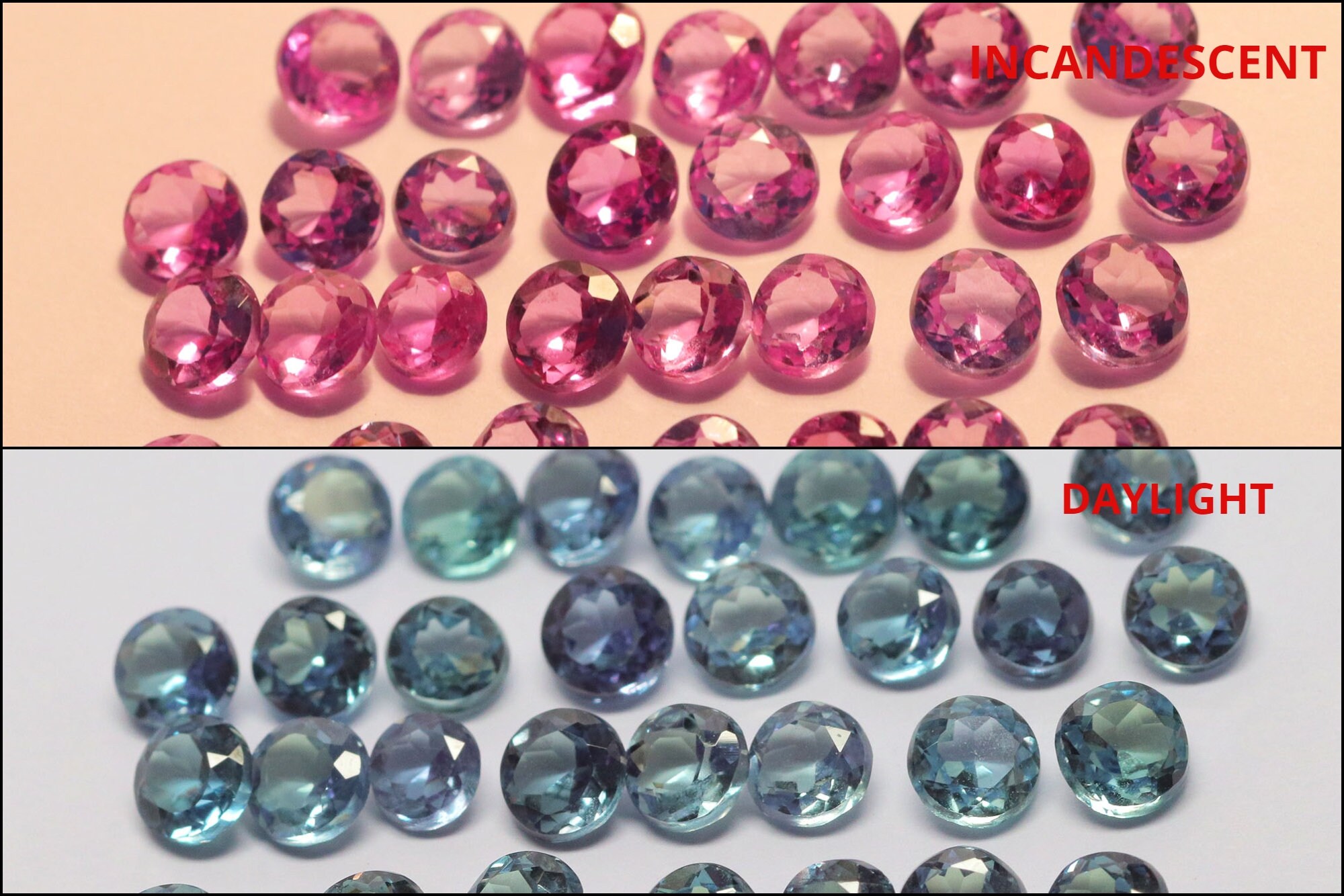 Lab Alexandrite Gemstone – Round Faceted Ring Stone (4mm-10mm) - Etsy
