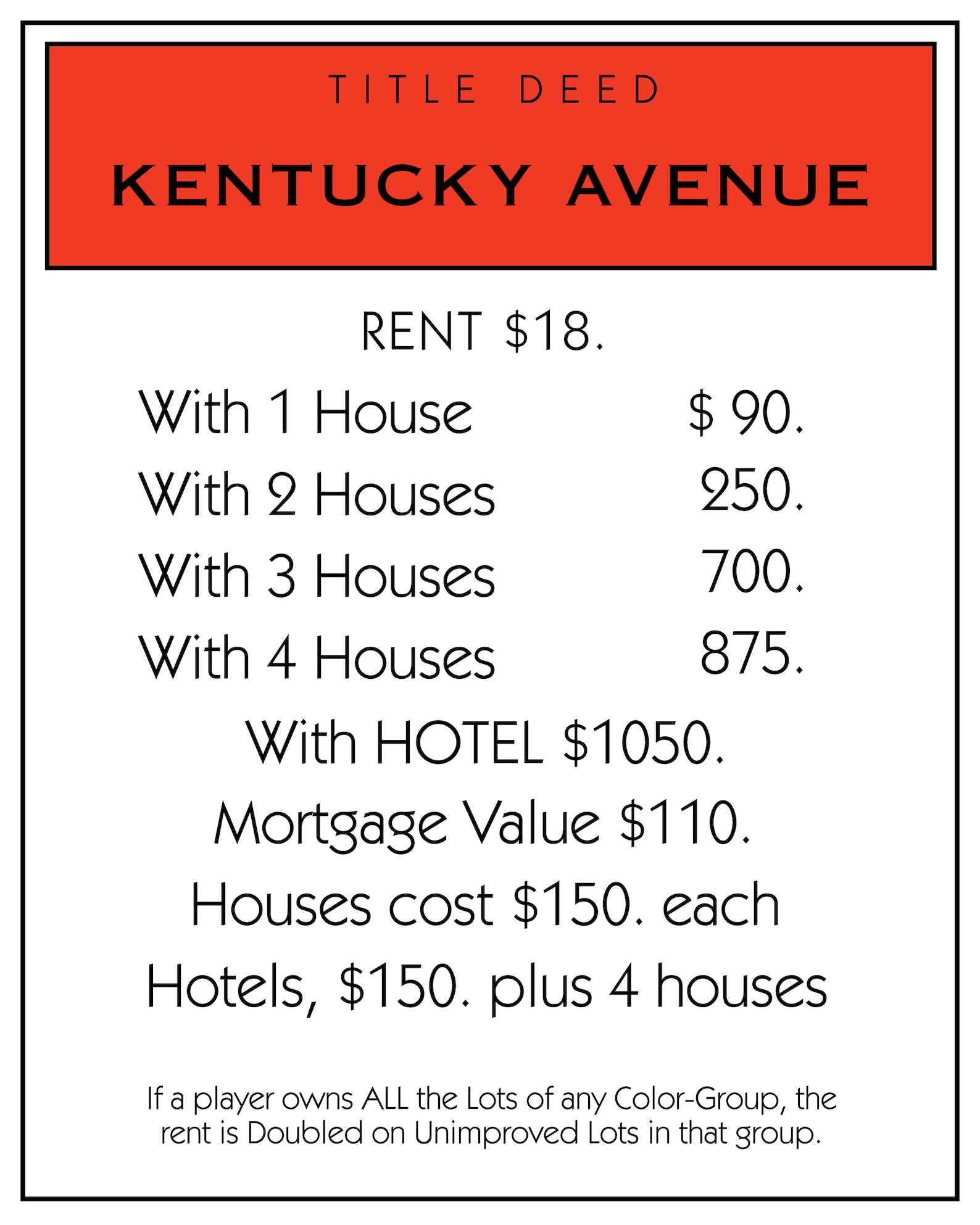 Custom Monopoly Title Deed - Etsy