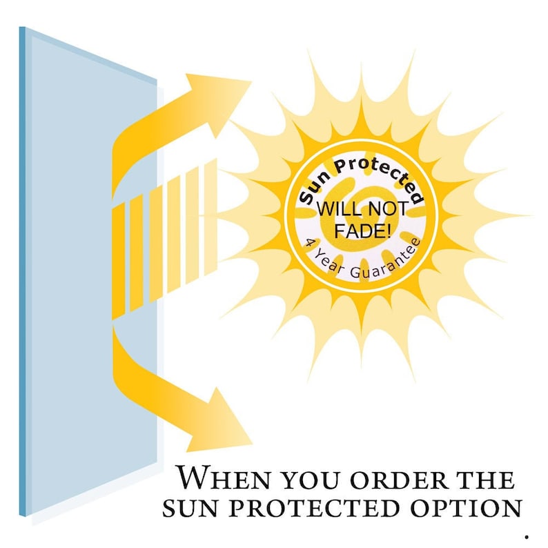 Nebraska Rd. Metal Sign; Wall Decor for Home and Office - Etsy