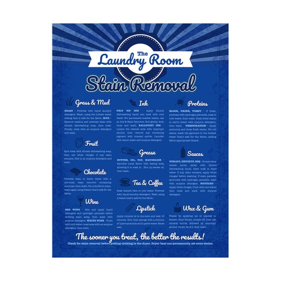 Blue Laundry Room Stain Removal Guide Metal Sign Wall Decor | Etsy