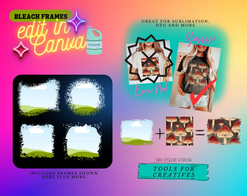 Canva Frame Template Bleach Frames DIY Sublimation Dtg Pod More ...