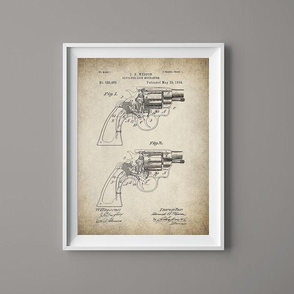 Antique Firearm Poster - Etsy