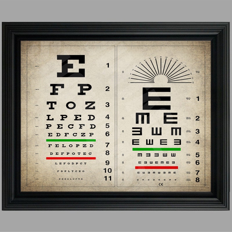 Eye Chart Print - Etsy
