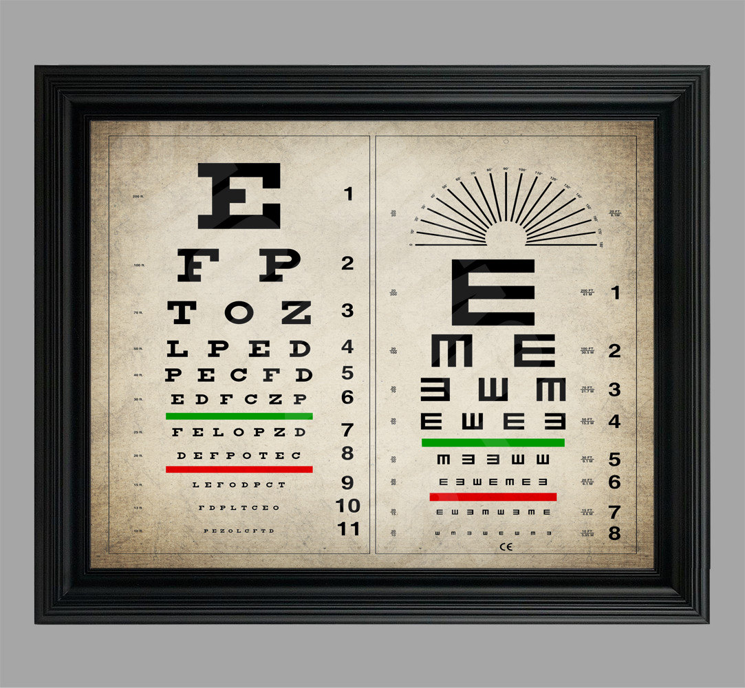 Vintage-Eye Chart Print - Eye Chart-Poster - Optiker Geschenk - Auge ...