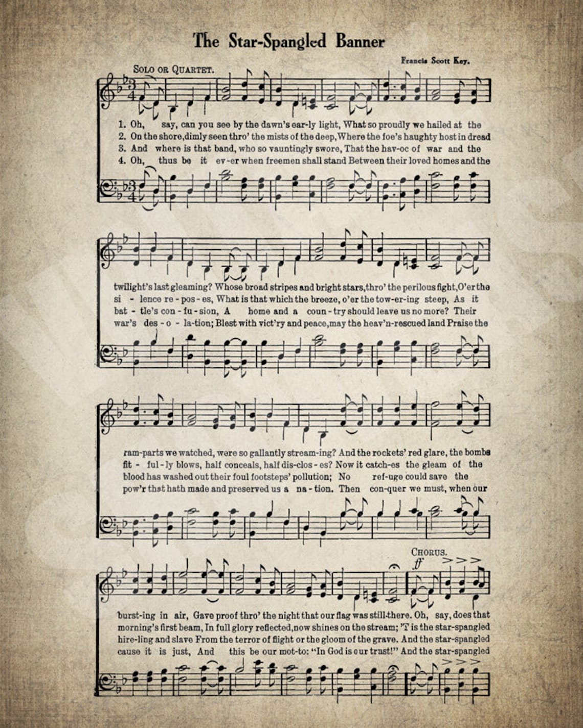 The Star Spangled Banner Print Sheet Music Art Patriotic - Etsy