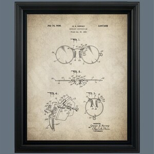 Vintage Eyeglasses Patent Print - Optometry Patent - Spectacles ...