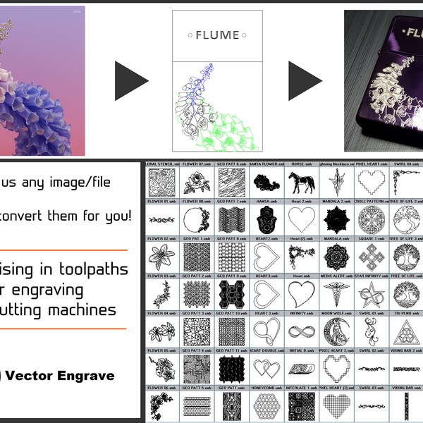 Engraving Designs for Circuit - Etsy