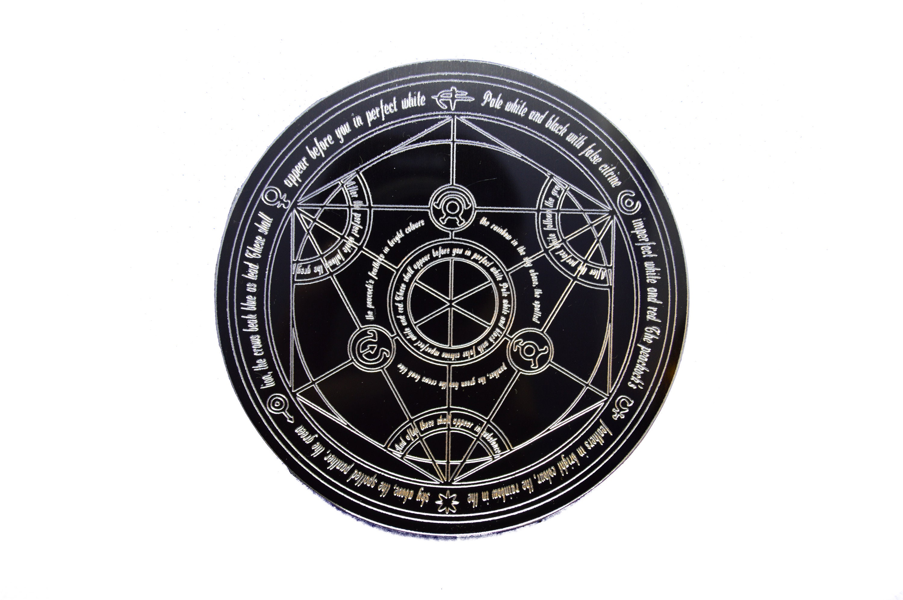 Transmutation Circle And Their Meanings