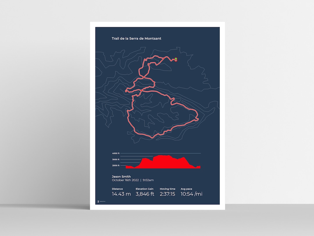 Personalised Trail / Strava Activities Map & Stats Giclee Print - Gift ...