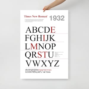 Times New Roman Typography Poster - Modern Minimalist Wall Art Print ...