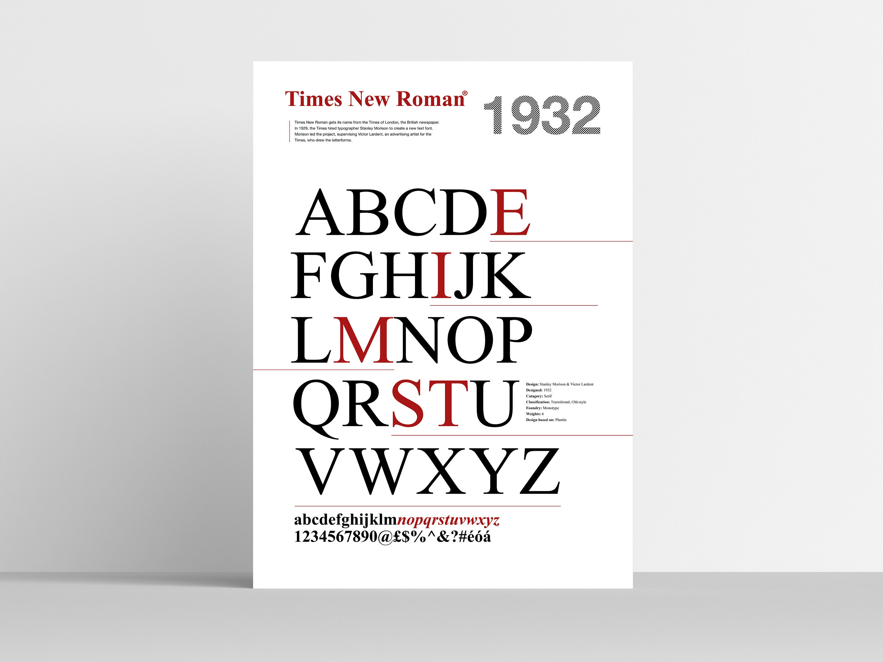 Times New Roman Poster