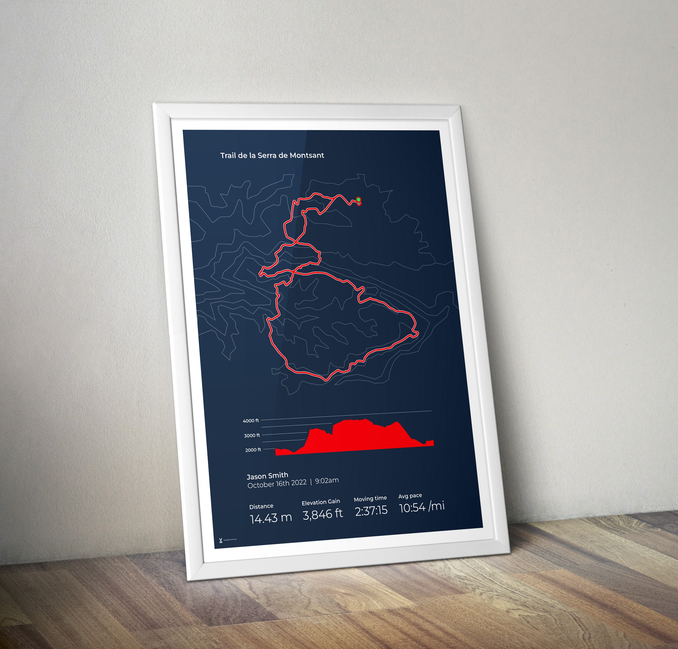 Personalised Trail / Strava Activities Map & Stats Giclee - Etsy
