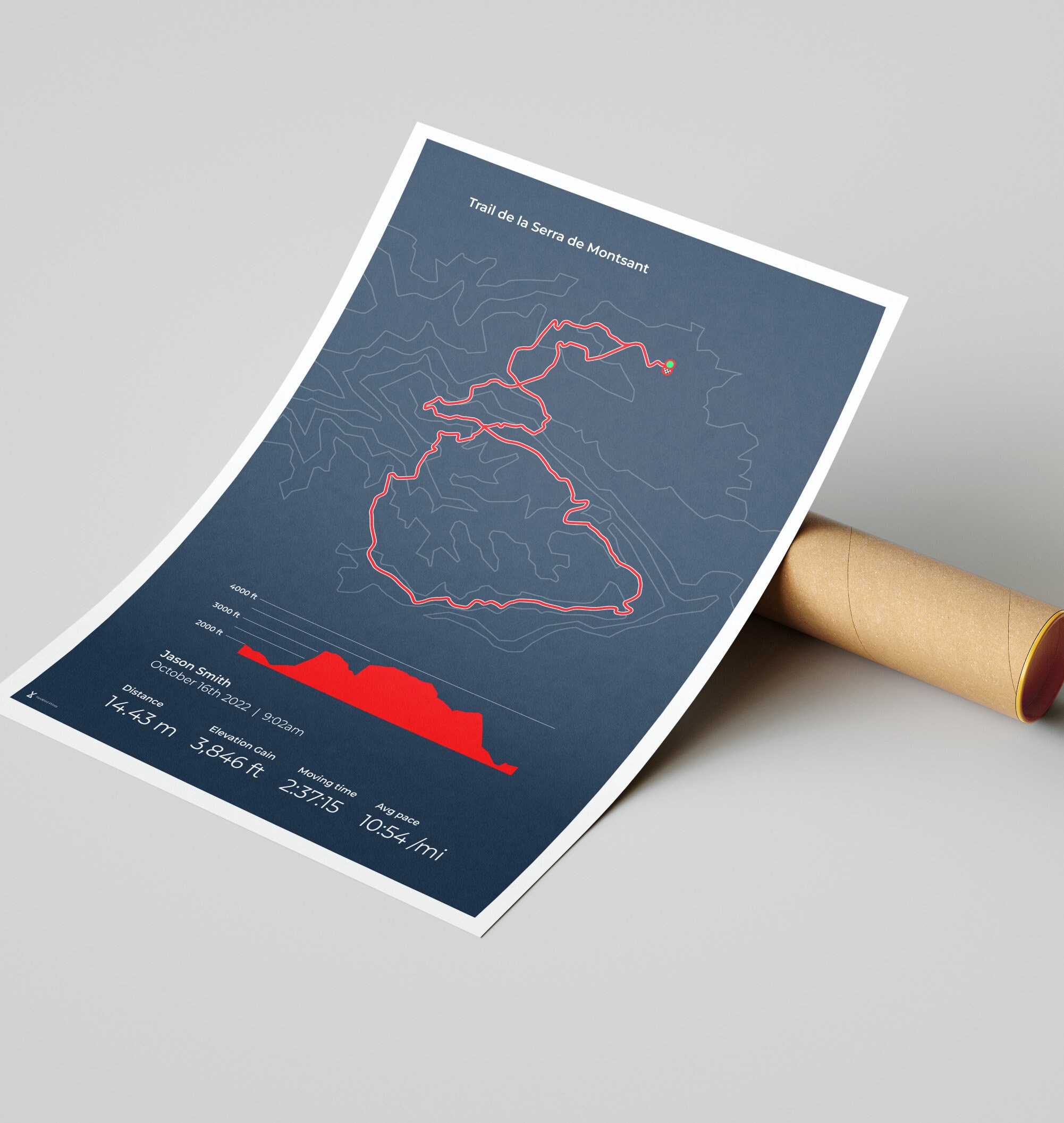 Personalised Trail / Strava Activities Map & Stats Giclee - Etsy